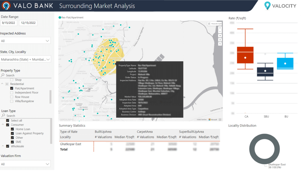 Delivering unique insights to lenders with Valocity's Surrounding ...