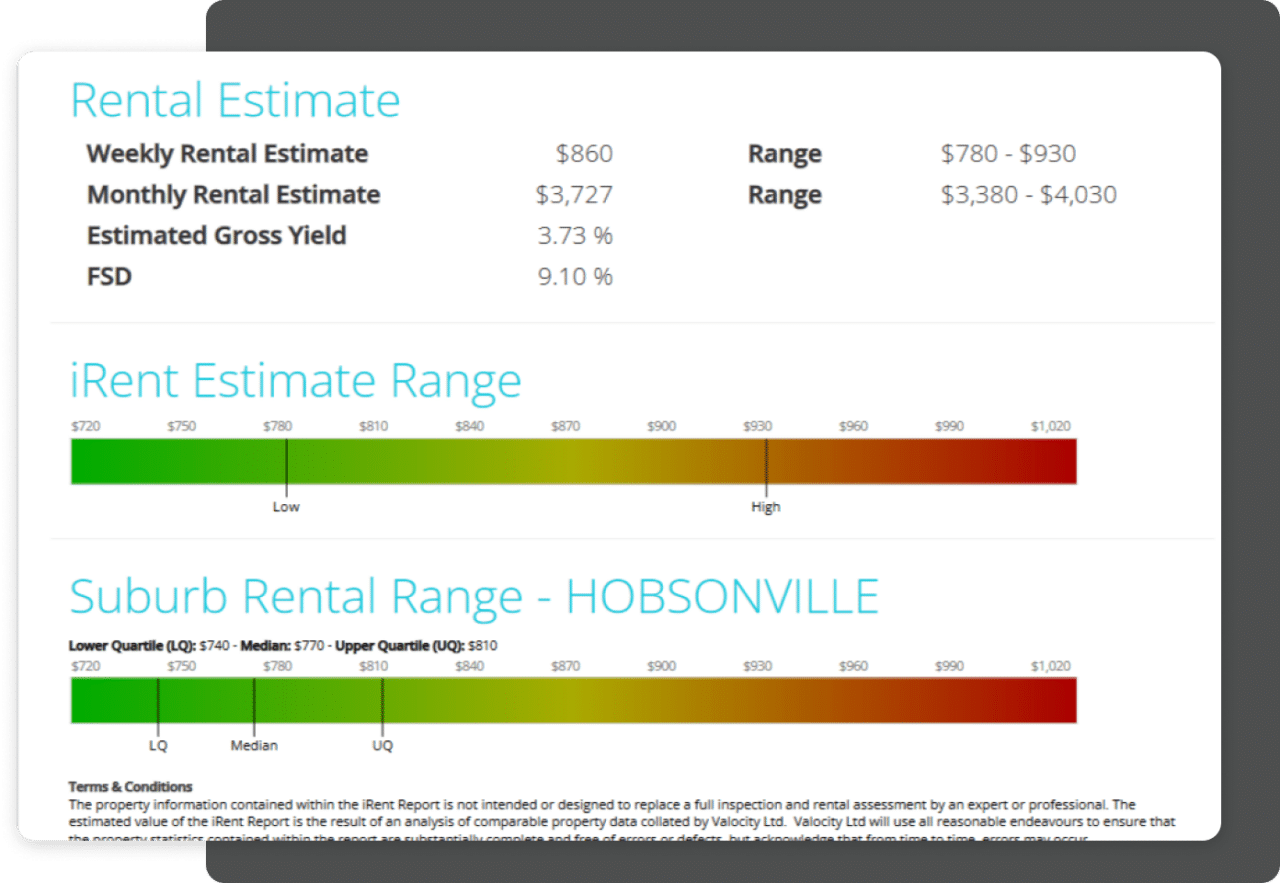 Valocity iRent - Valocity Global
